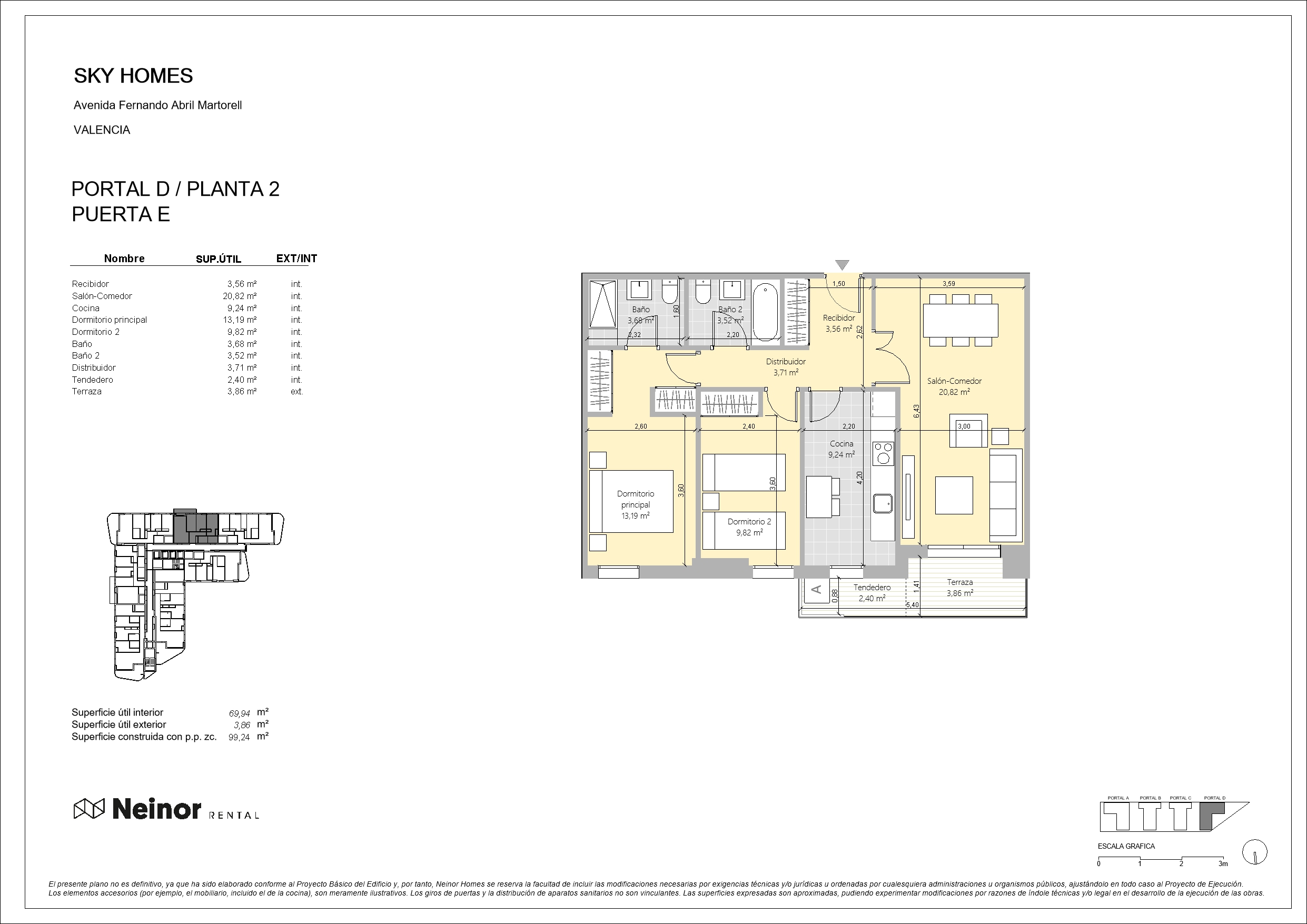 Alquiler SKY RENTAL HOMES en Valencia | Neinor Homes