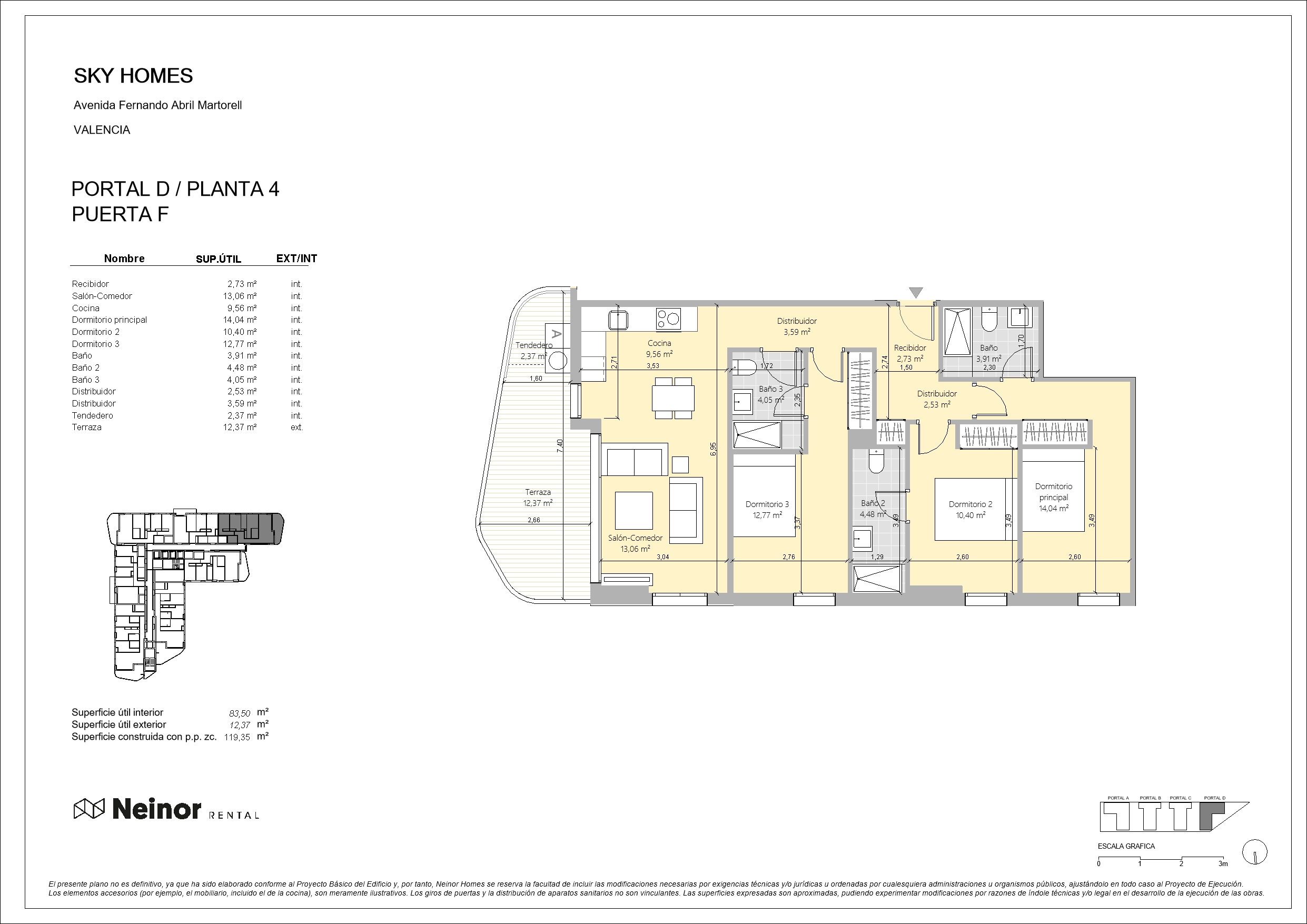 Alquiler SKY RENTAL HOMES en Valencia | Neinor Homes