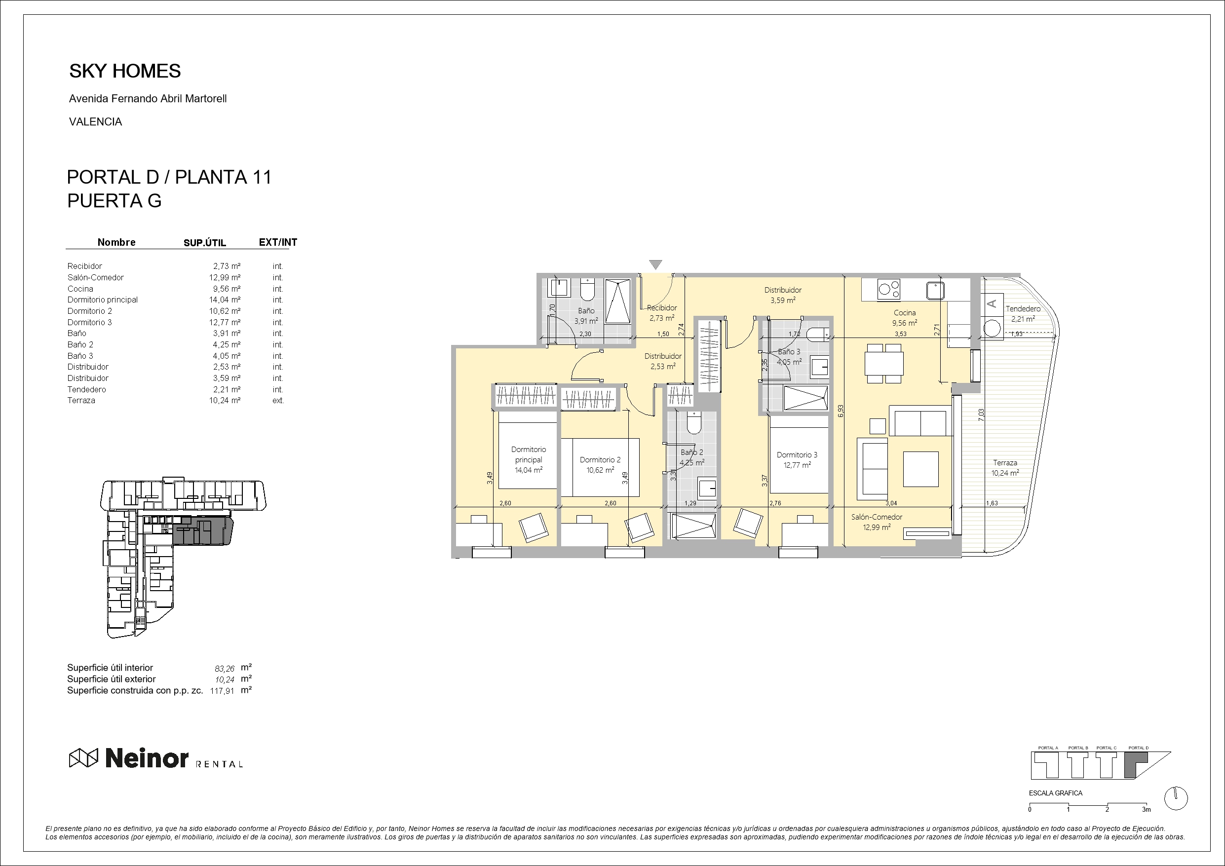 Alquiler SKY RENTAL HOMES en Valencia | Neinor Homes