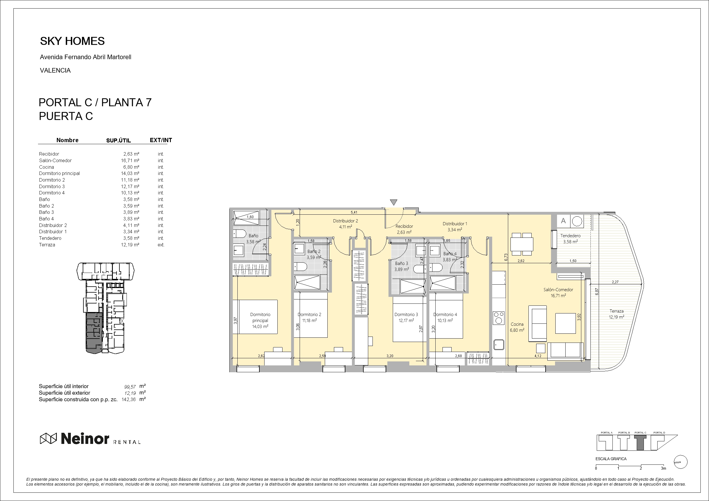 Alquiler SKY RENTAL HOMES en Valencia | Neinor Homes